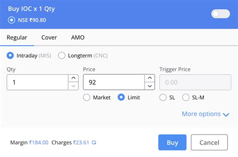 How To Use Limit Order As A Market Order