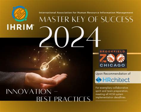 Teamwork Hcm Innovation Hrtech Ihrim Ihrim