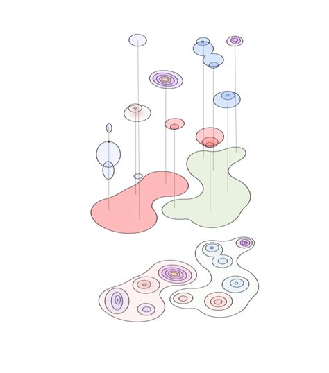 Cyber Security Visualization Exploring The Possibilities Seculyze