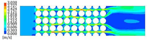Instantaneous Velocity Field From Compact Bank Urans Simulations