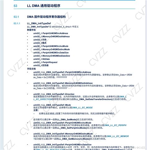 Stm32 C0系列 全中文halandll库使用手册 中英双语对照 Gpt机翻 共1515页、约55万字stm32的hal库中文手册 Csdn博客
