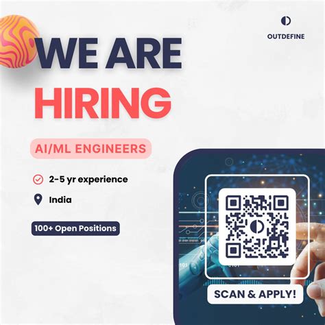 Ai Ml Aijobs Mljobs Techjobs Linkedincareers Careeropportunity India Outdefine