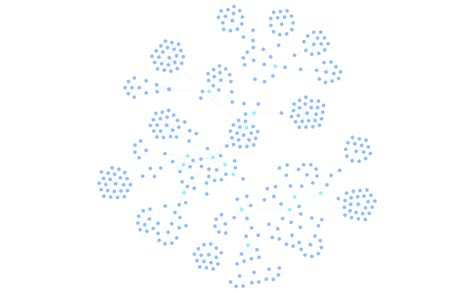 How We Built A Tool To Turn Any Code Base Into A Graph Of Its