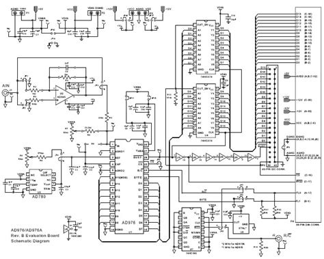 EVAL AD976CB An Evaluation Board For AD976 AD976A 16 Bit ADC AD976 AD976A Is Capable Of A 100