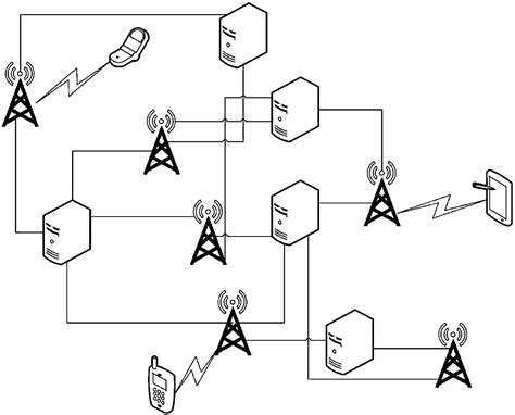 mobile edge computing task scheduling method based on task