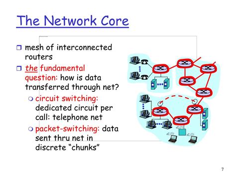 ppt access edge and core networks powerpoint presentation free