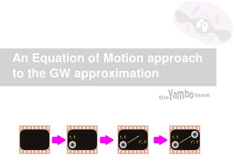 File Eom Approach To Gw Png The Yambo Project