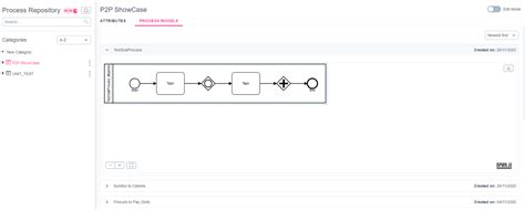 Using The Push Function Of The Celonis Process Mining Connector Using The Push Function Of The Celonis Process Mining Connector