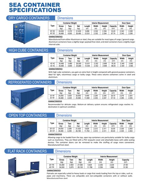 What Is A High Cube Shipping Container The Only Guide You Need Siam Shipping