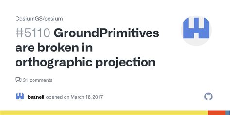 Groundprimitives Are Broken In Orthographic Projection · Issue 5110