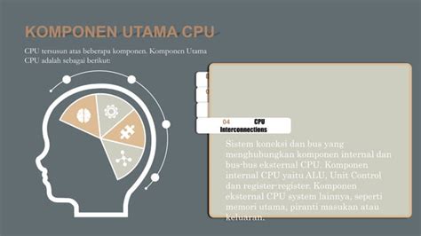 Struktur Dan Fungsi Cpu Pptx