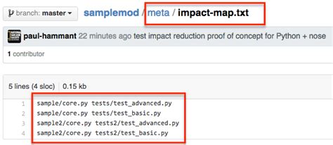 Reducing Test Times By Only Running Impacted Tests Python Edition