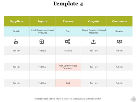 Ipo Model Ppt Powerpoint Presentation Complete Deck With Slides