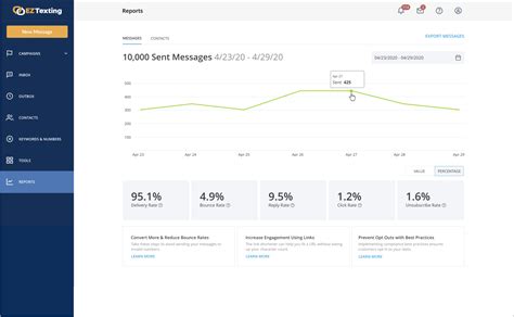 Ez Texting Software 2023 Reviews Pricing And Demo