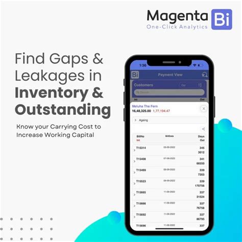 Bi Tools Business Intelligence Services At ₹ 30000pack In Pune Id