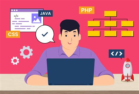 101 Clean Code Architecture Principles Benefits And… By D Husni Fahri Rizal Bento Tech