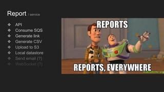Introduction To Microservices From Rails Monolith PPT
