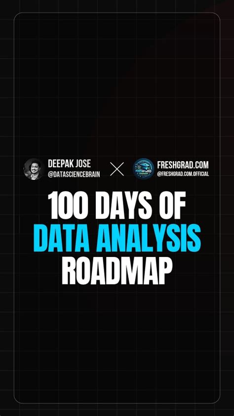 Deepak Jose Day 27 Of Complete Data Science Masterclass Data Cleaning All Notes As Pdfs Will