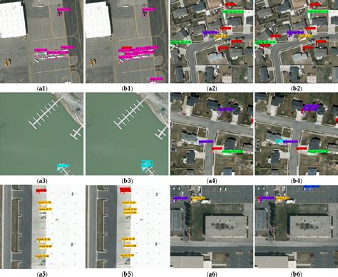 Figure 1 From Target Detection Method Of Uav Aerial Imagery Based On