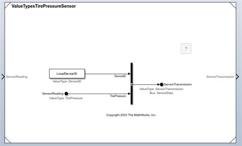 Trace Connections And Author Ports Using Component Interface View MATLAB Simulink