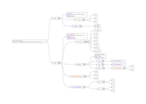 Custom Models Longbow