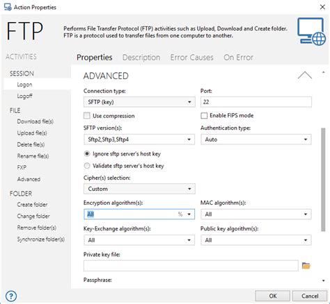 sftp encryption algorithms