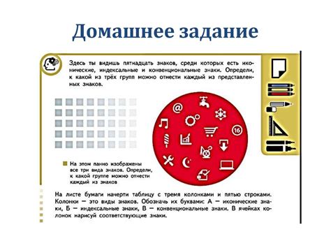 Знаки и знаковые системы Какие бывают знаки Основы инфографики 7 класс презентация онлайн