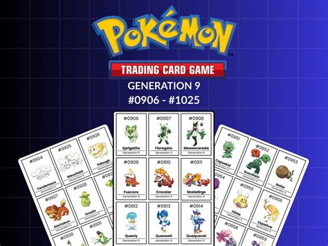 Printable Pokémon Binder Placeholders Generation 9 Paldea 9061025