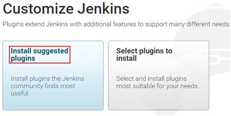 Integrating Github With Jenkins For Continuous Integration And