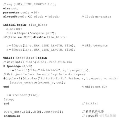 Verilog知识大全 知乎
