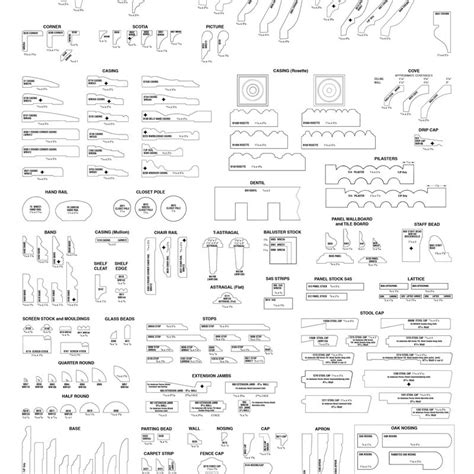 Interior Trim Wood Molding Profiles Chart