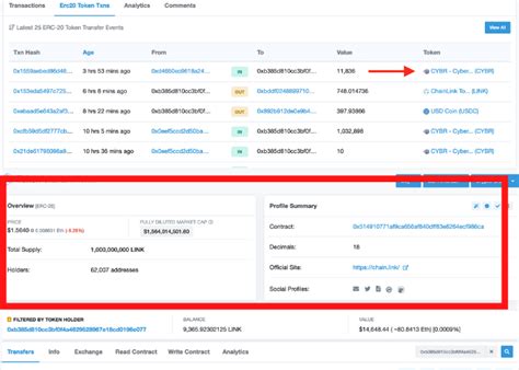 Etherscan Là Gì Cẩm Nang Sử Dụng Etherscan Chi Tiết Nhất