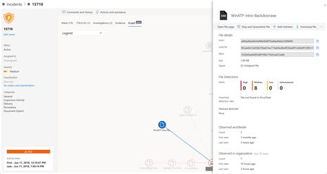 investigate incidents in microsoft defender for endpoint microsoft
