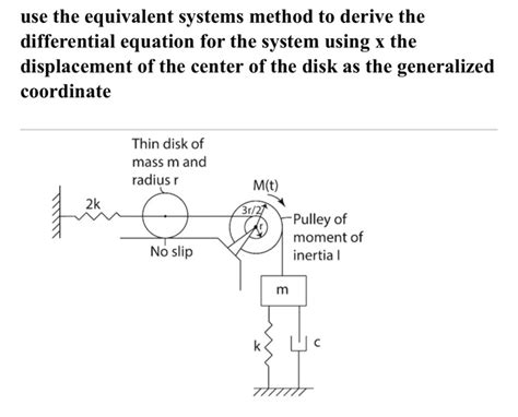 Solved Use The Equivalent Systems Method To Derive The