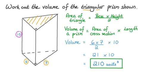 Triangular Prism Volume