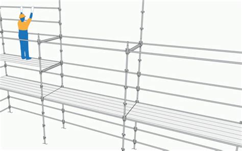 Nsw Operation Scaff Safe Ohs Compliance Solutions