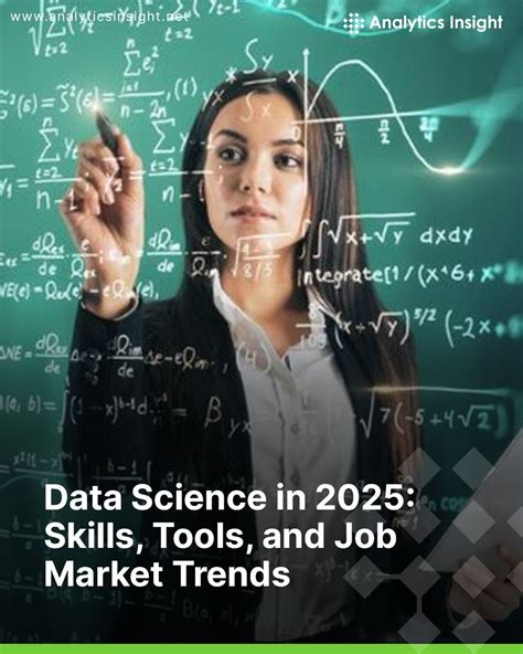 Datascience Careertrends Datascienceskills Futureofwork Innovation Ai Ainews