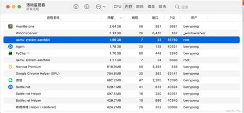 docker占用内存过高的解决方案 docker占用内存太大 csdn博客