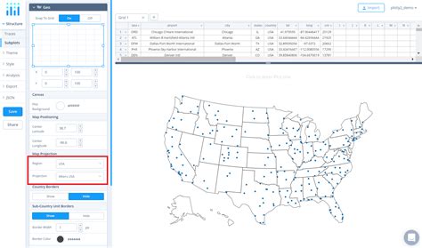 Subplots Plotly Map Images