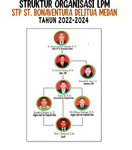 Profil Lpm Stp Santo Bonaventura Kam