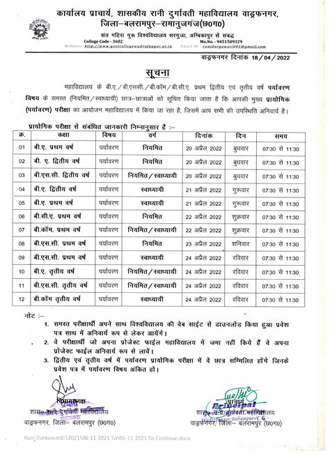Govt Rani Durgawati College Wadrafnagar Govt College Wadrafnagr