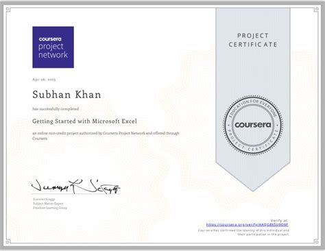 Microsoftexcel Dataanalysis Productivity Coursera Lifelonglearning