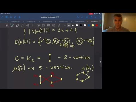 Free Video Quantum Mycielski Graphs From Banach Center Class Central