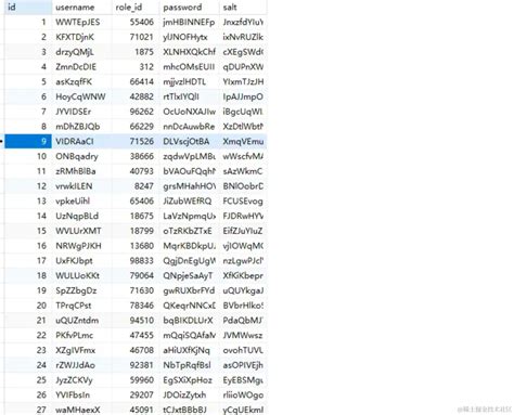 MySQL批量插入测试数据的几种方式 腾讯云开发者社区 腾讯云