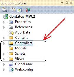 ASP NET MVC Criando uma aplicação bem básica