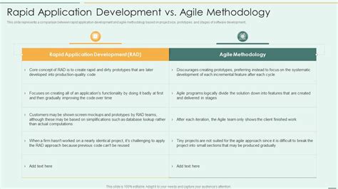 Rapid Application Development Vs Agile Methodology Ppt Topics PPT Presentation