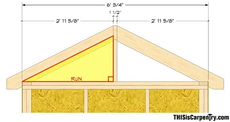 Plumb Cut Rafter