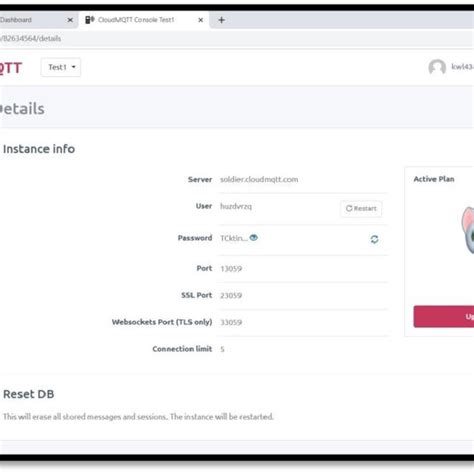 A The Concept On The Connection Between The Mqtt Client And Broker