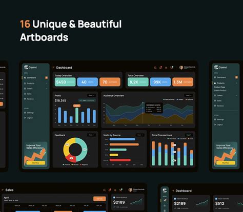Sales Analytics Dashboard Dark Ui Ux And Ui Kits Websites Ft