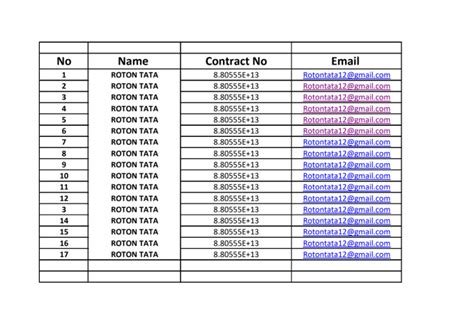 Be Virtual Assistant For Data Entry Copy Paste Web Research Data Mining By Mdyeaqubali Fiverr
